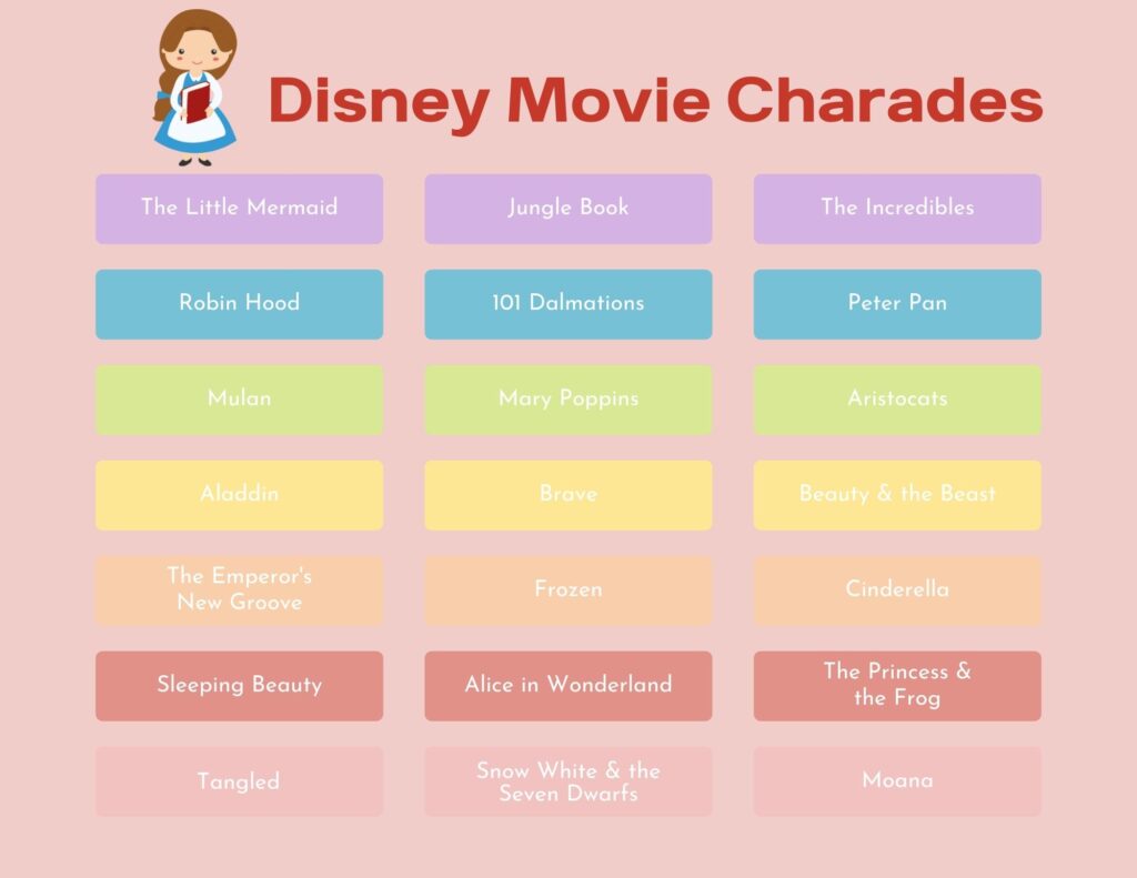 Surprise Price Disney Charades Game Premierdrugscreening Surprise Price Disney Charades Game Premierdrugscreening